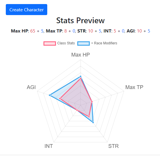 Mark Hill | Portfolio Home